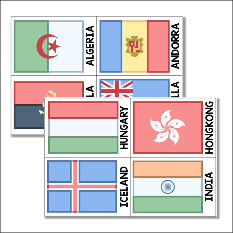 World Flag Mini Posters - PRINTABLE – House of Humanities