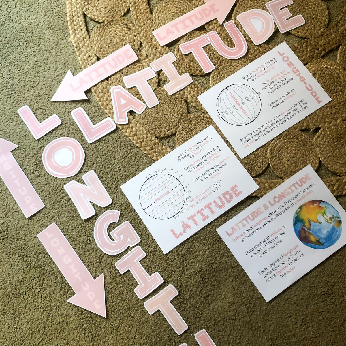 Latitude & Longitude Classroom Display - DIGITAL DOWNLOAD – House of ...