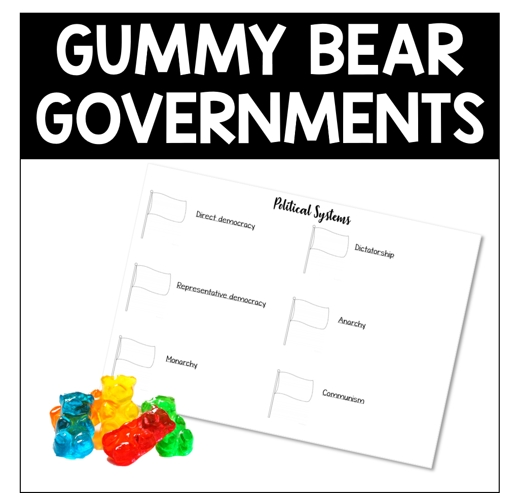 Gummy Bear Governments – House of Humanities