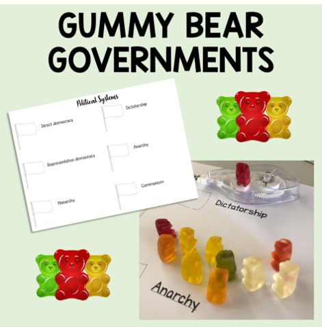 Gummy Bear Governments – House of Humanities