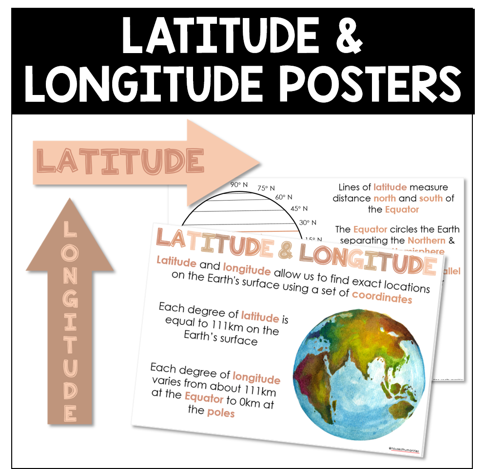 Latitude & Longitude Classroom Display - DIGITAL DOWNLOAD – House of ...